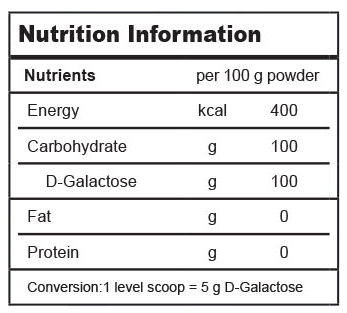 Galaxtra® | Solace Nutrition