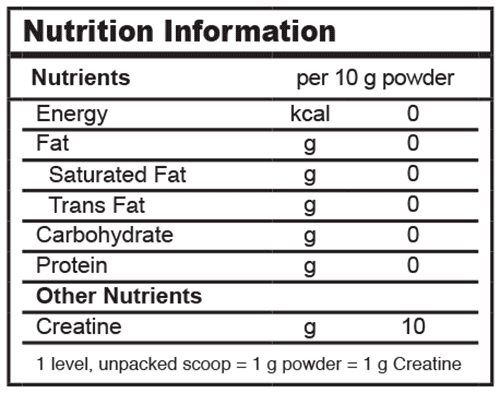 Creatine Monohydrate Medical Food - Solace Nutrition