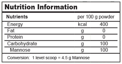 MannXtra® | Solace Nutrition